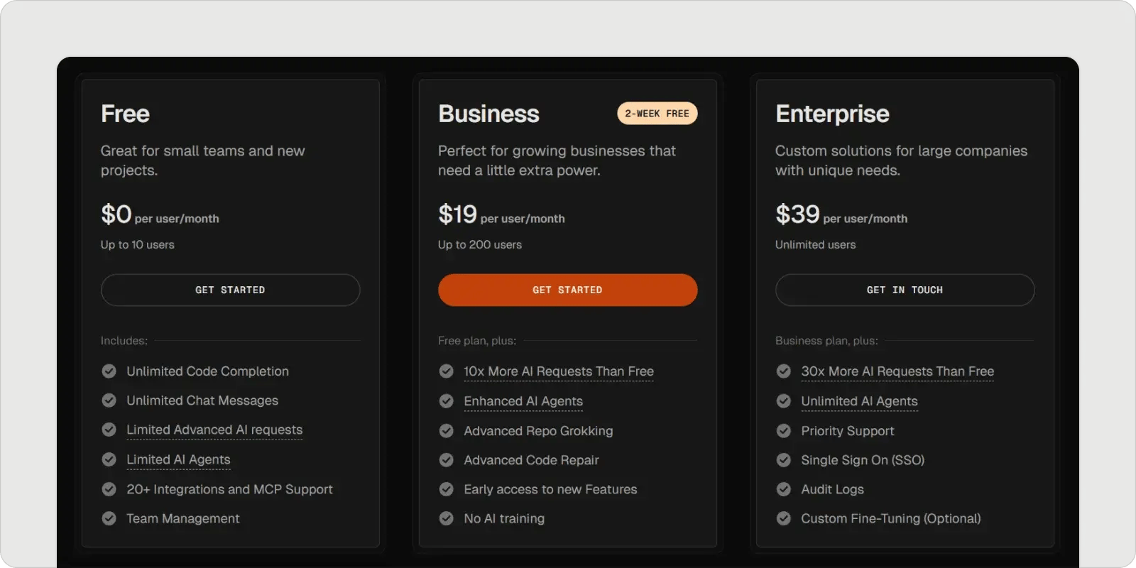 7 Best AI Tools for JavaScript Coding in 2025